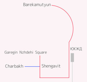 エレバン メトロ 2020 - Geek Travel Inc.