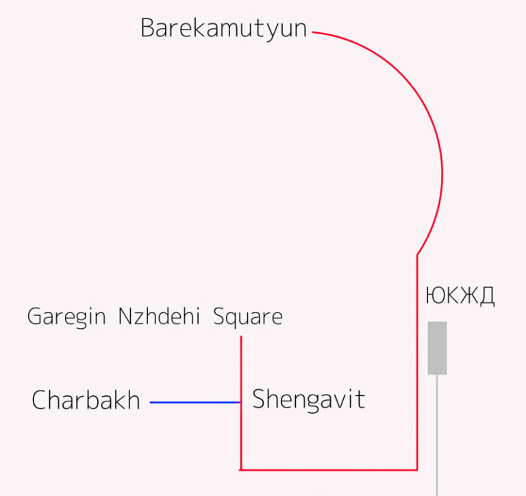 エレバン メトロ 2020 - Geek Travel Inc.